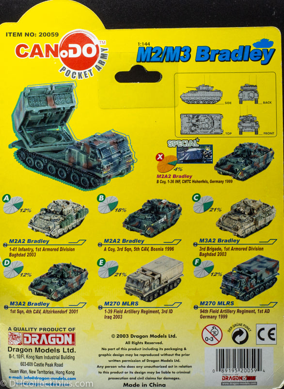 2003 Dragon Models Can.do Pocket Army M3A2 Bradley Item D of Set| DH ...